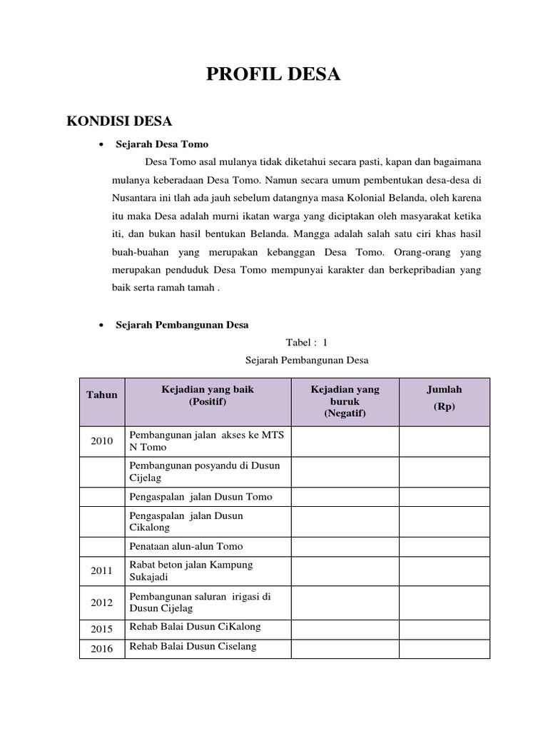 Profil Desa Tomo Sumedang | PDF