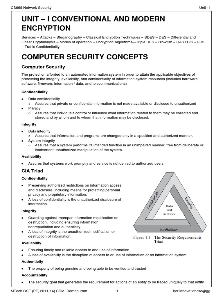 CS669 Network Security Unit - I | PDF | Cryptography | Cryptanalysis
