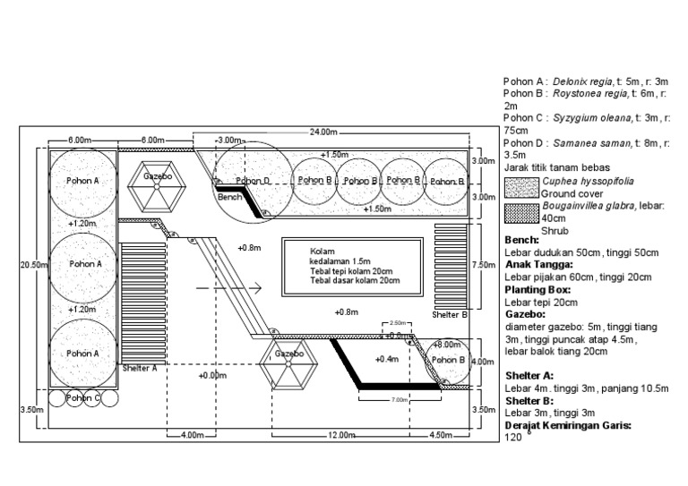 Siteplan Taman | PDF | Plant Life Form | Plants
