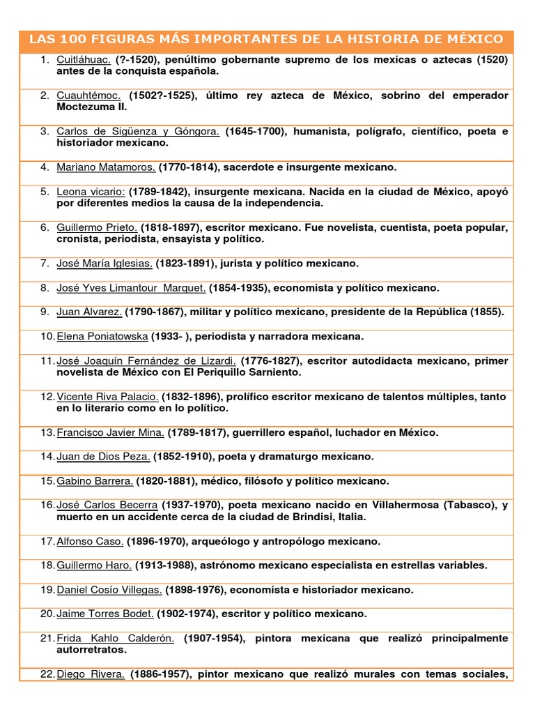Las 100 Figuras Mas Importantes de La Historia de Mexico | PDF | Nueva ...