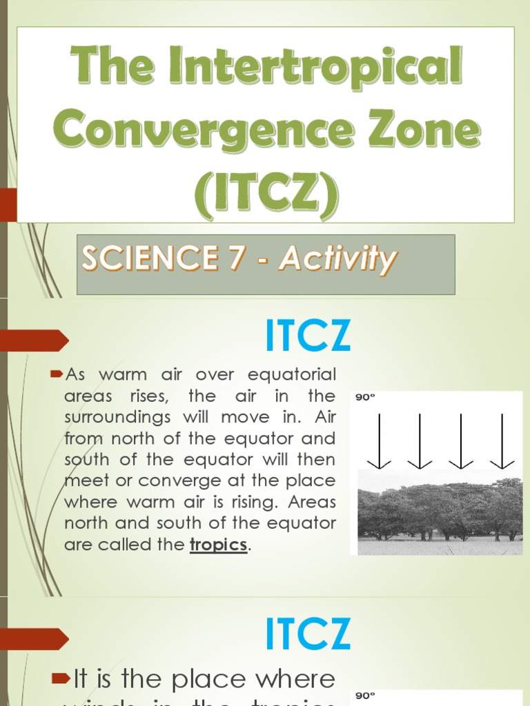Understanding the Intertropical Convergence Zone | PDF