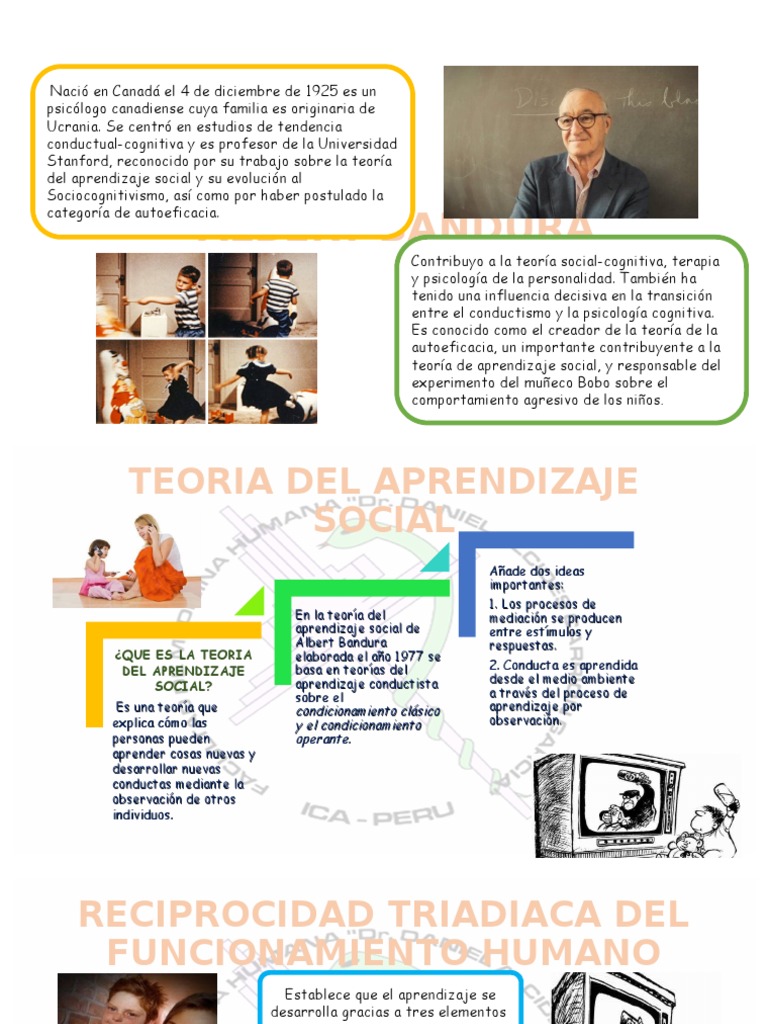 Tipologia Diapositivas Psicologia - Odp | PDF | Autoeficacia ...