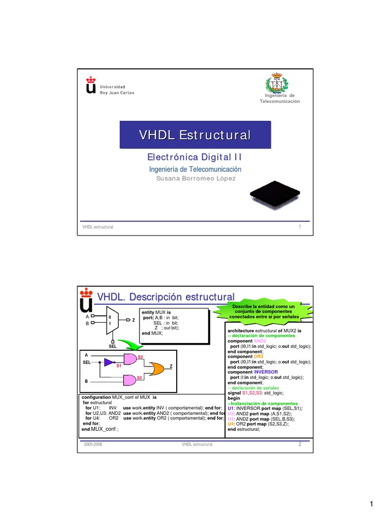VHDL Estructural PDF | Descargar gratis PDF | Vhdl | Ingeniería de Sistemas