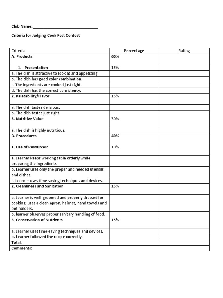Cook Fest Judging Criteria | PDF