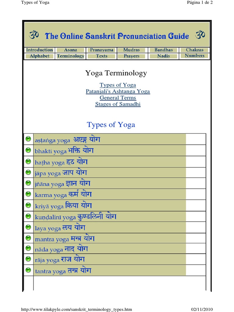 Yoga Terminology and Types Explained | PDF