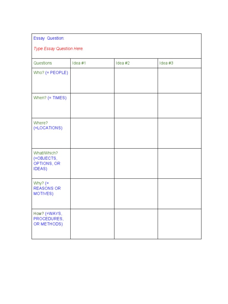 Dartemplate For Invention For Ideas Table | PDF