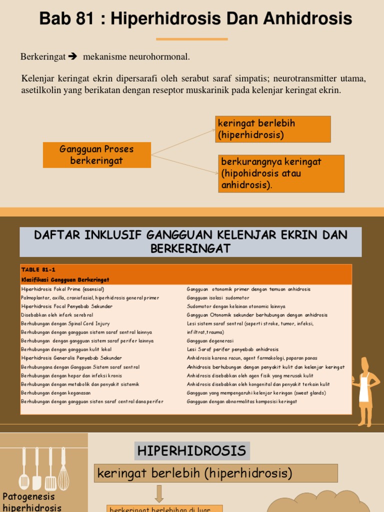 Winda Tugas Dr. Aris | PDF