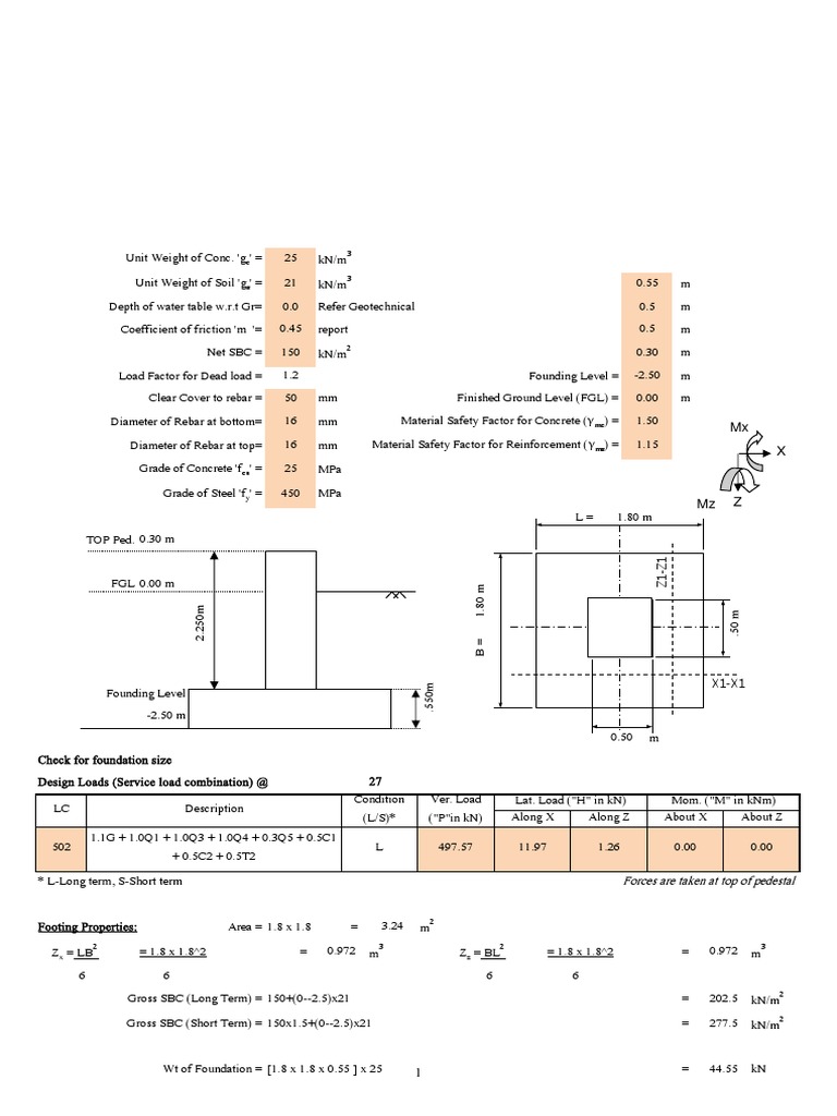 Isolated Foundation Design Parameters | PDF | Building Materials ...