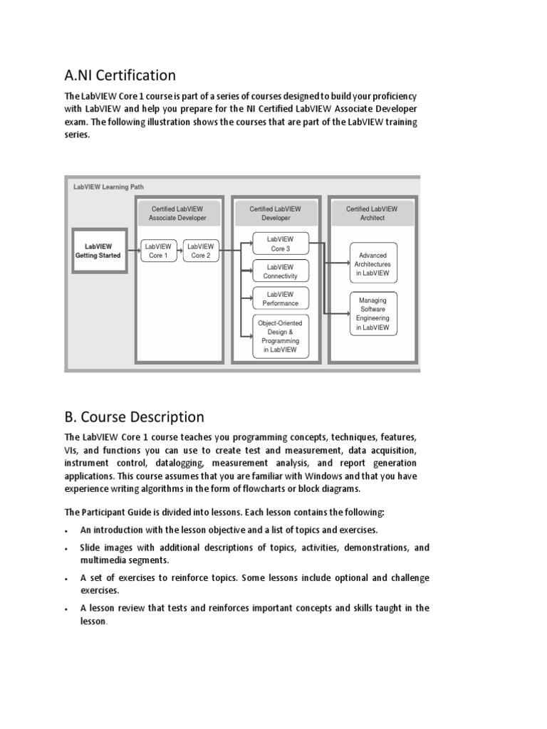 Preparing for NI Certified LabVIEW Associate Developer Exam with LabVIEW Core 1 Course | PDF ...