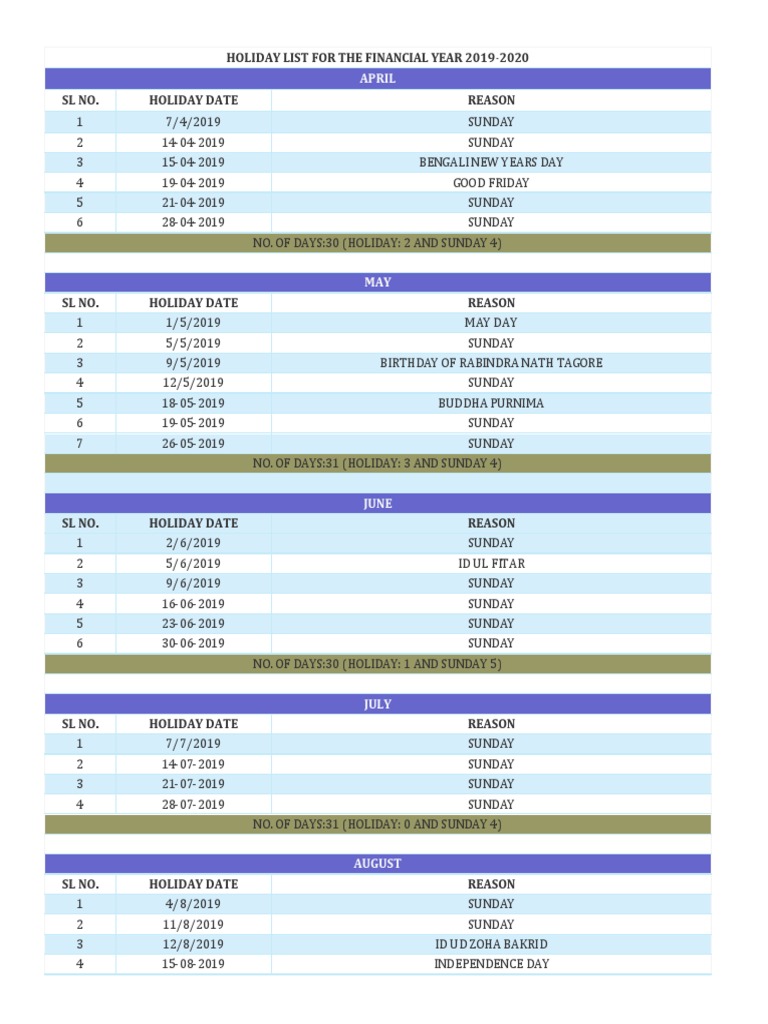 MDM Holiday List For The Financial Year 2019 - 20 | PDF | South Asia ...