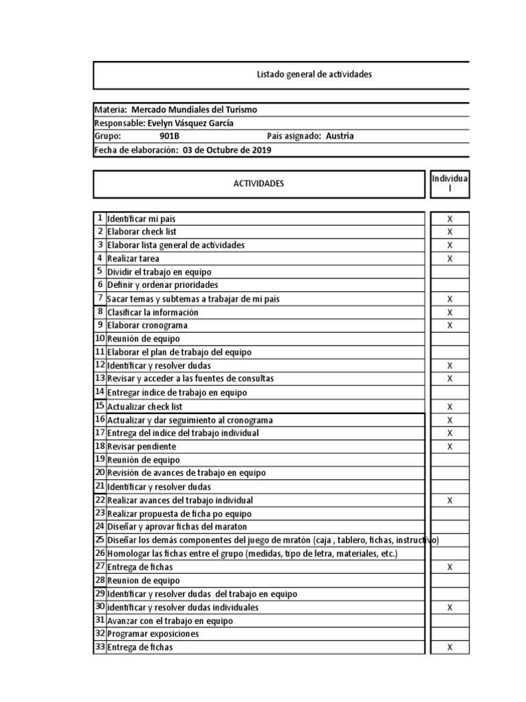 Lista General de Actividades | Deportes