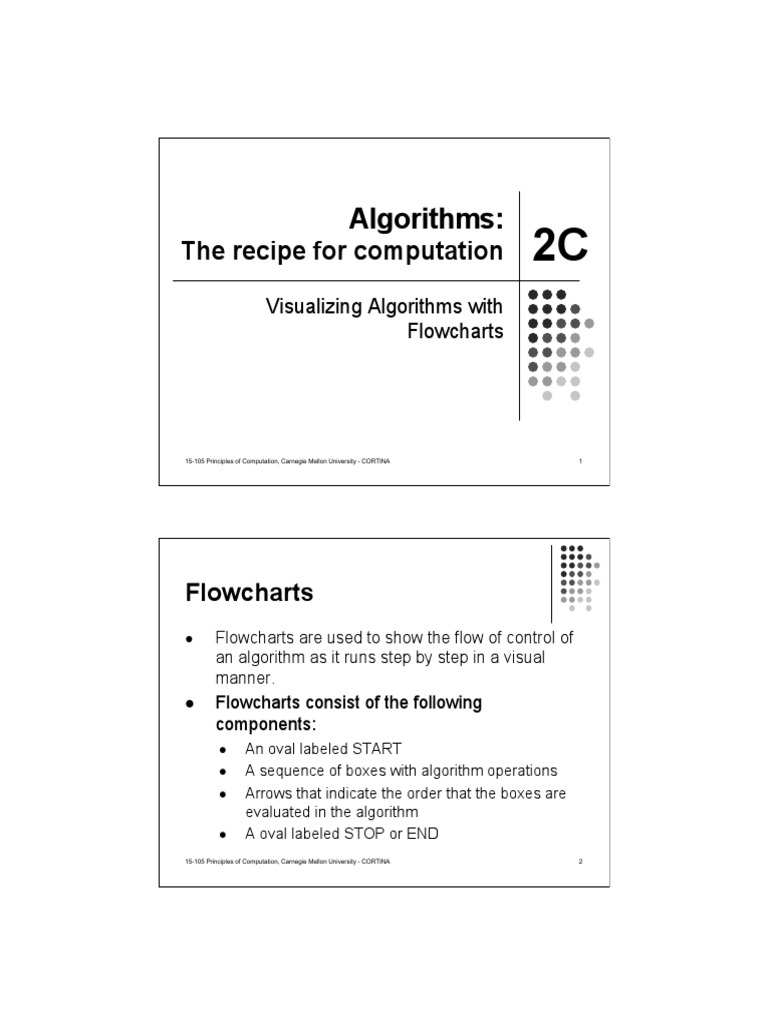 Algorithms:: The Recipe For Computation | Download Free PDF ...