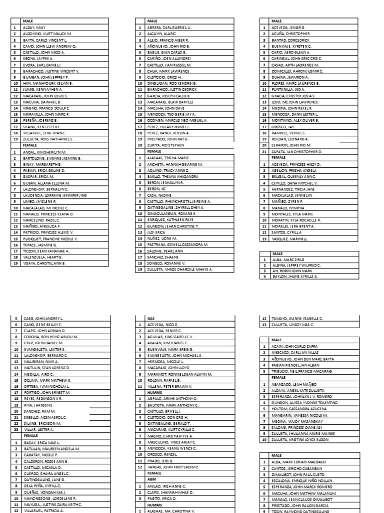 Class Record Names Print | PDF