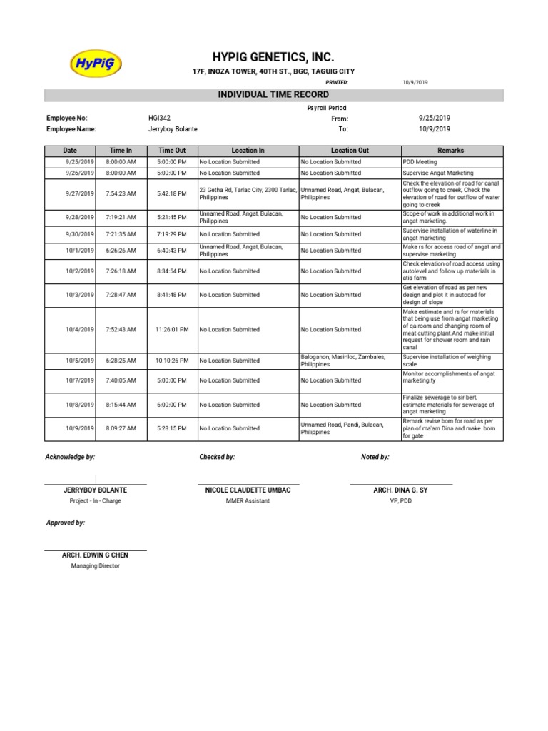 Hypig Genetics, Inc.: Individual Time Record | PDF | Nature