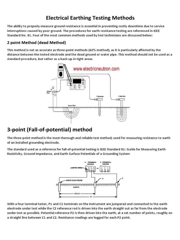 Earthing Testing Methods | PDF | Electromagnetism | Electricity