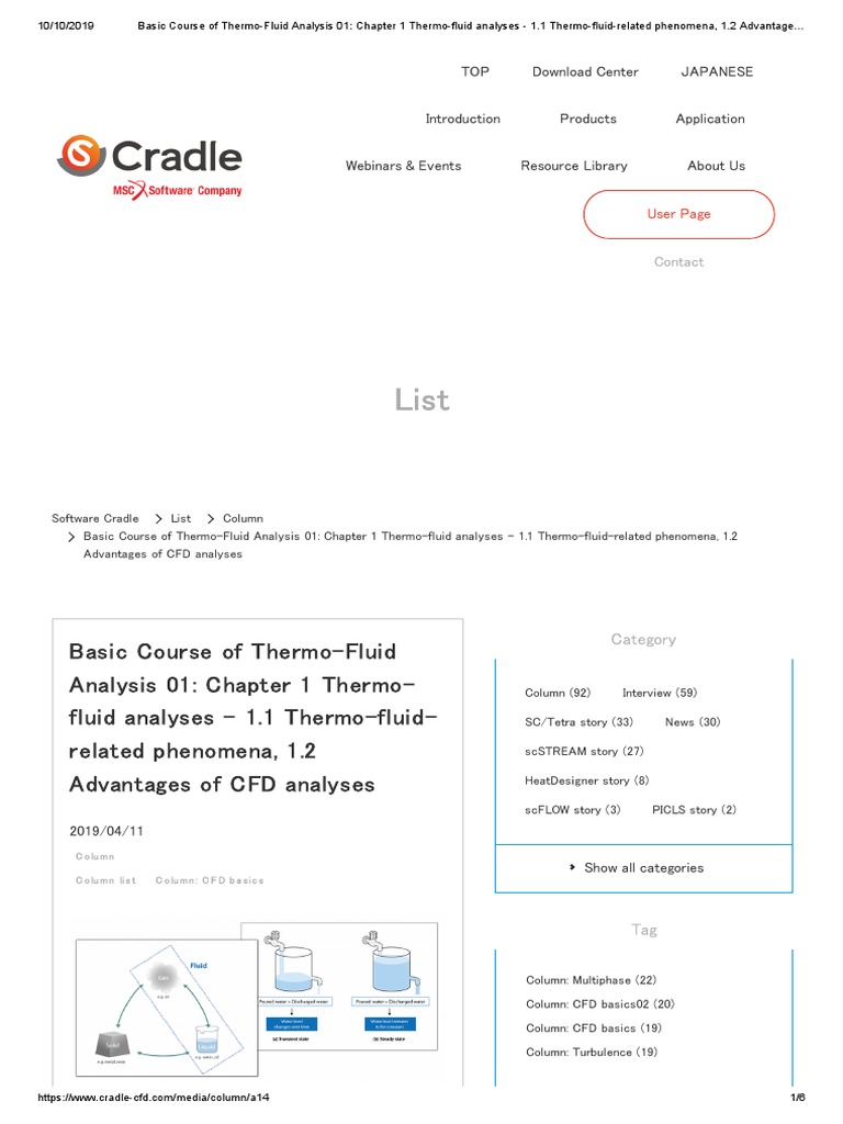 Basic Course of Thermo-Fluid Analysis 01: Chapter 1 Thermo-Fluid ...