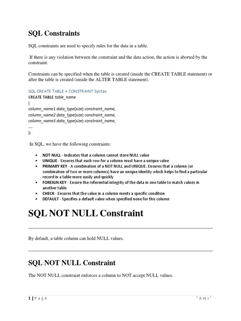 Query Writing Practice | PDF | Table (Database) | Sql