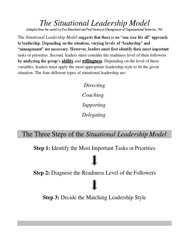 The Situational Leadership Model | PDF | Social Psychology | Leadership