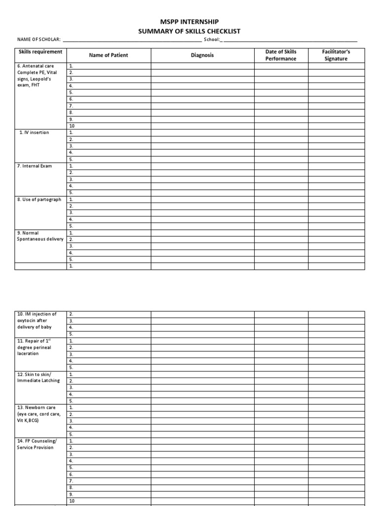 Summary of Skills Checklist | PDF