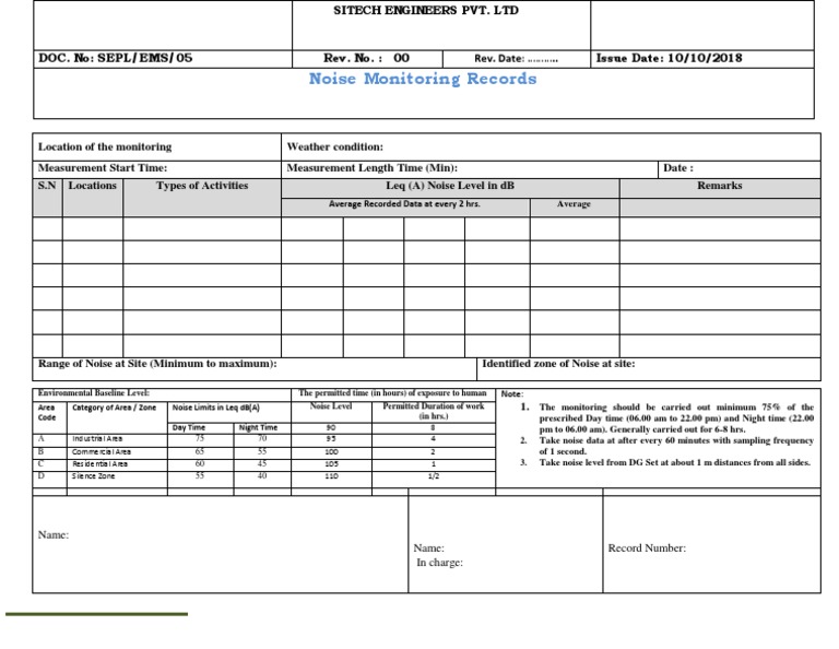 Noise Monitoring | PDF | Noise | Acoustics