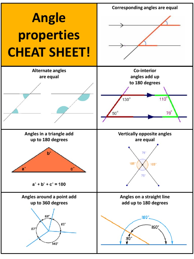 Angle Properties Cheat Sheet | PDF
