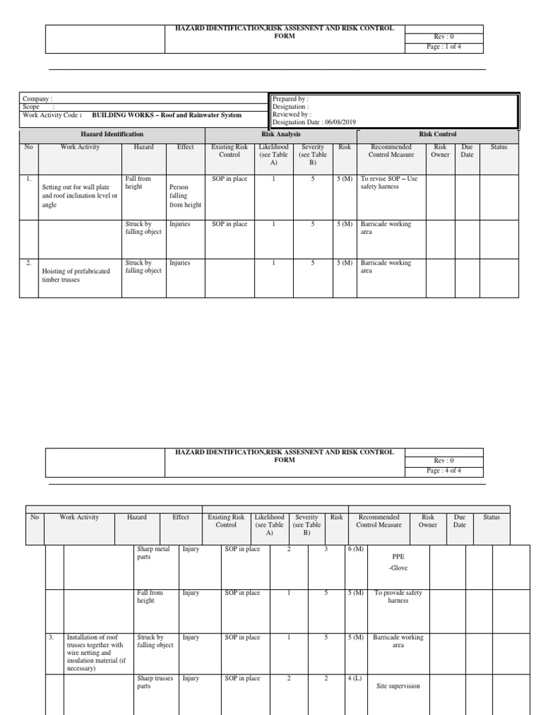 Hirarc Building Work Roof And Rainwater System Pdf Personal