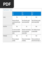 Kirby-Desai Scale Calculator | PDF | Dermatology | Clinical Medicine