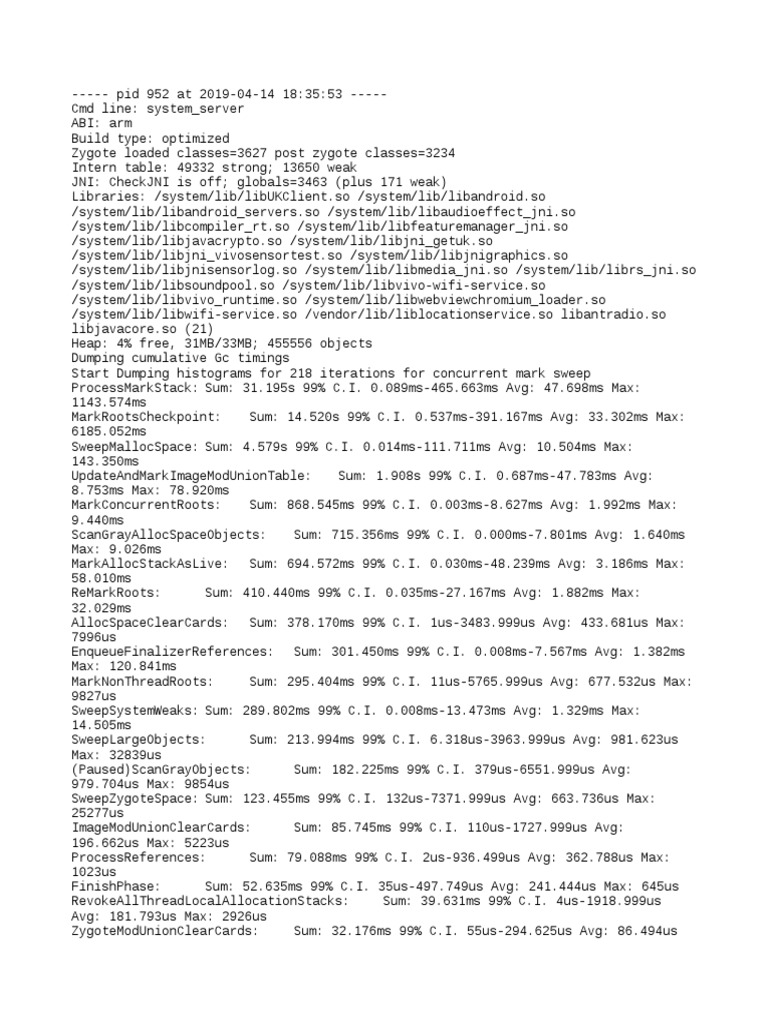 Shilanyasa Vidhi | PDF | Java (Programming Language) | Concurrent Computing