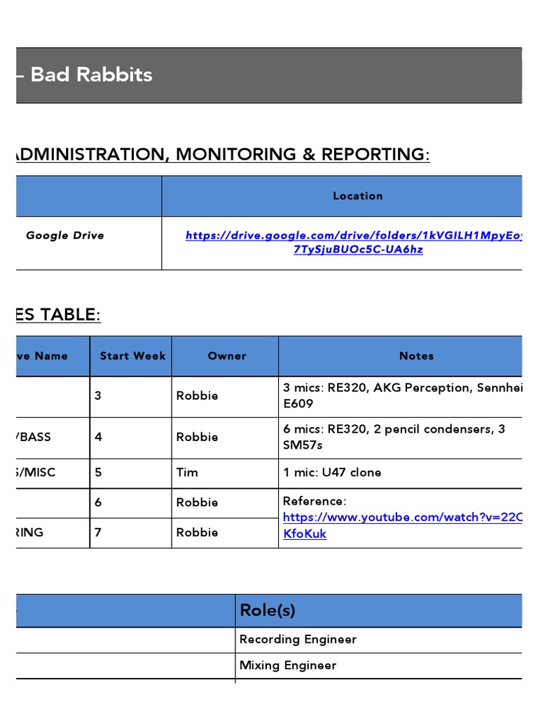 19t3 Pre-Production Plan - Gus | PDF