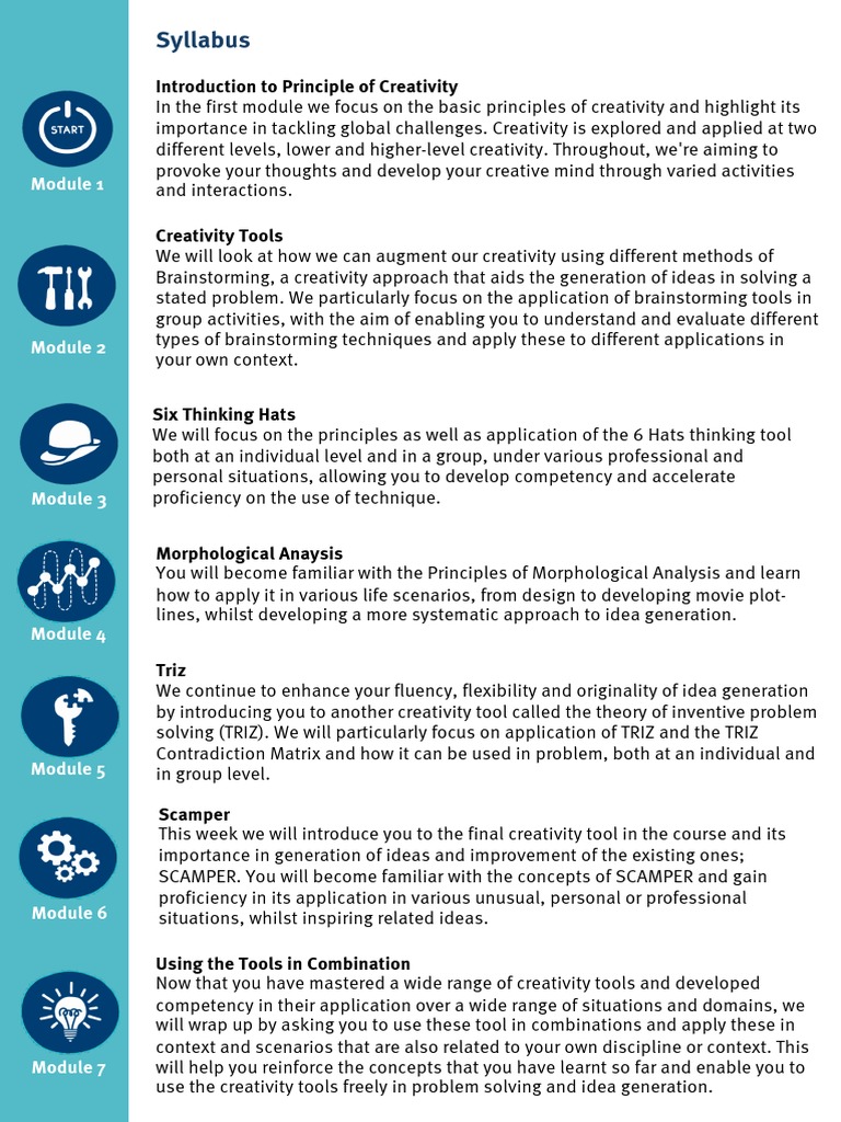 Syllabus: Introduction To Principle of Creativity | PDF | Creativity | Brainstorming