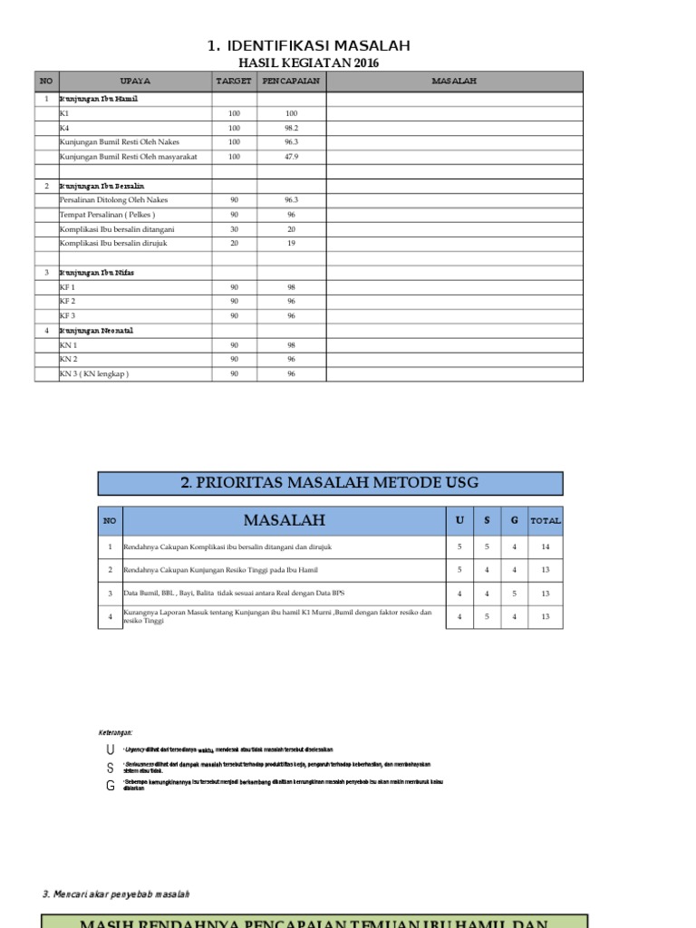 Ruk RPK Fish Bone Kia 2016 | PDF