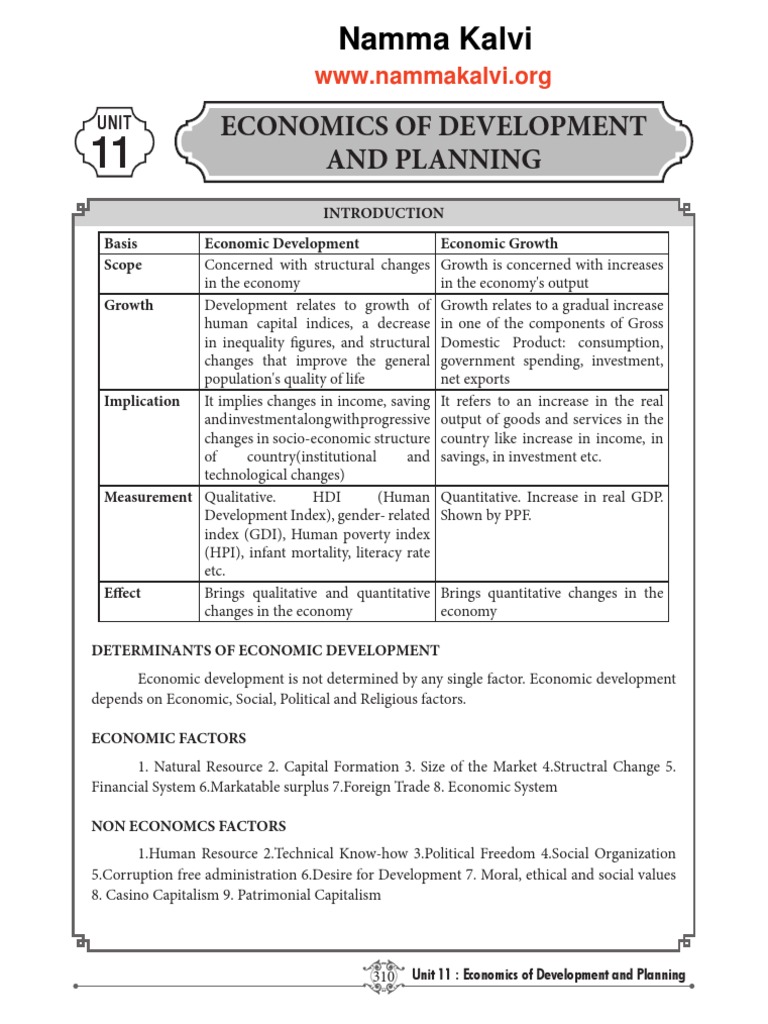 Namma Kalvi 12th Economics Unit 11 Surya Economics Guide em | PDF ...