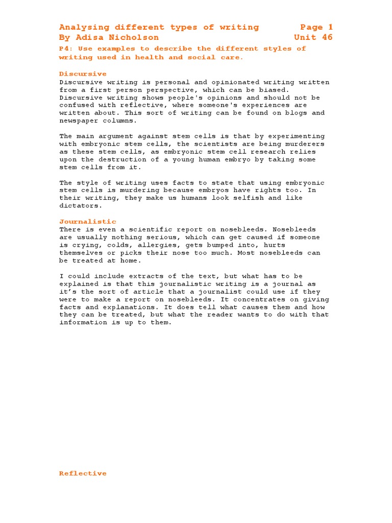 Analysing Different Types of Writing by Adisa Nicholson Unit 46 | PDF ...