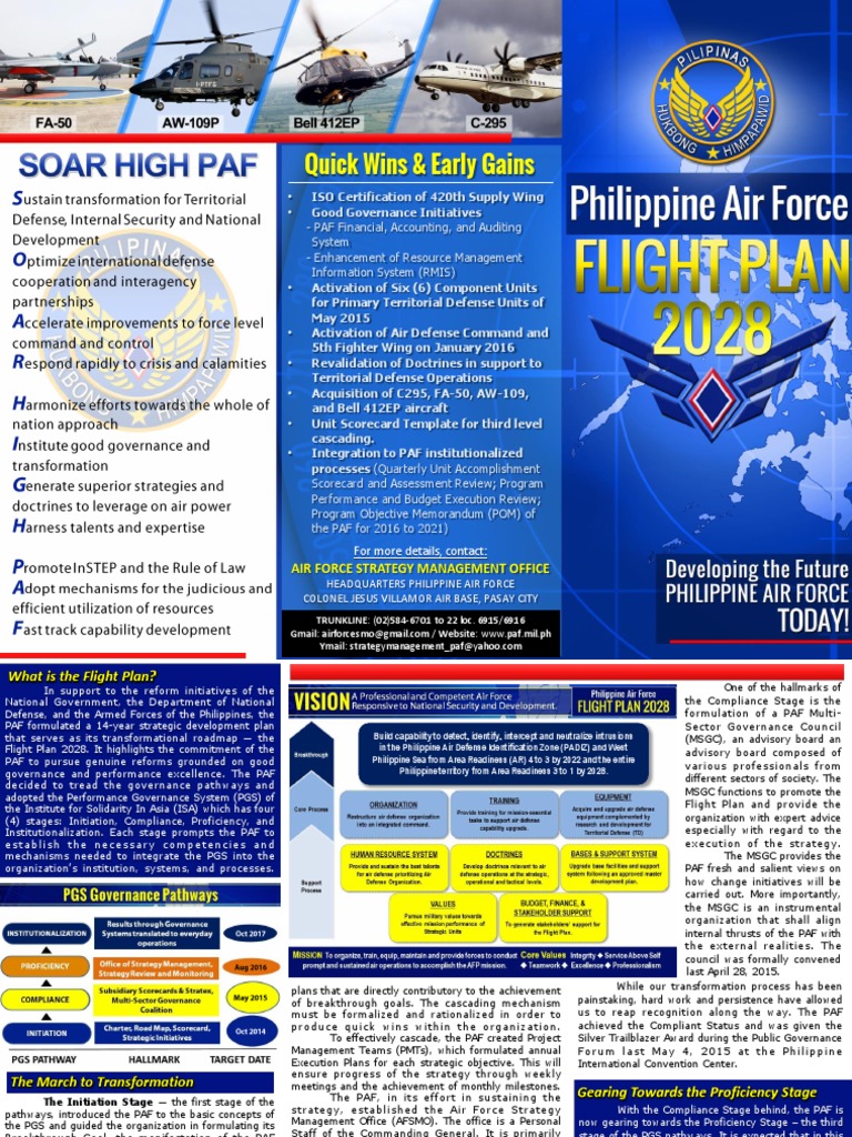 PAF Flight Plan 2028: Transformation Strategy | PDF | Strategic ...