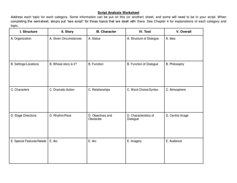 Script Analysis Worksheet