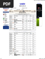 Complete Nilesat Satellite Channels List and New Frequency of Nilesat ...