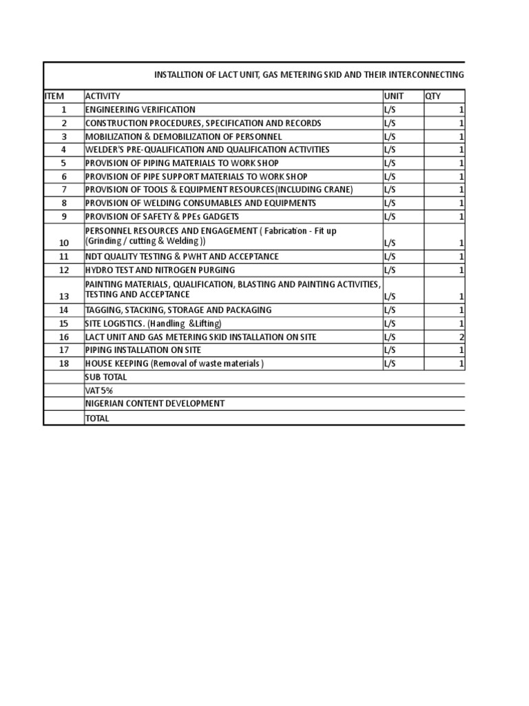 Installtion of Lact Unit, Gas Metering Skid and Their Interconnecting Piping. Cost | PDF ...