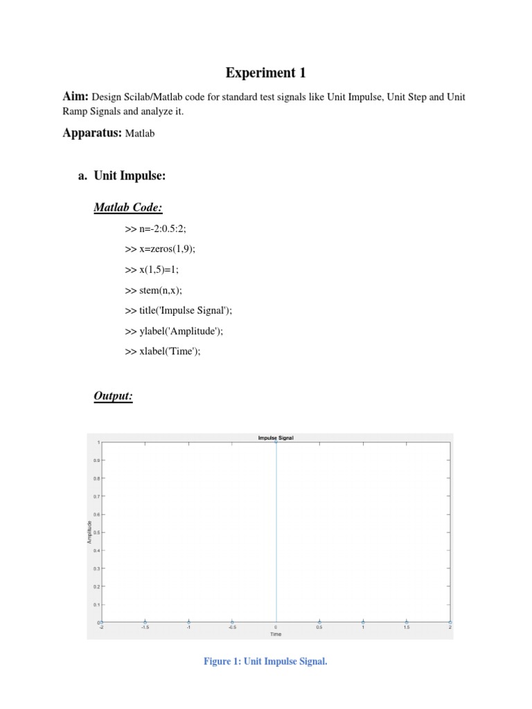Experiment 1: Matlab Code | PDF