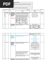 Fraser Table Tehnique Egostate PDF | PDF | Hypnosis | Psychotherapy