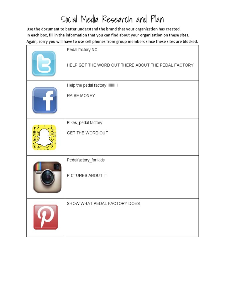 Social Media Research Template | PDF