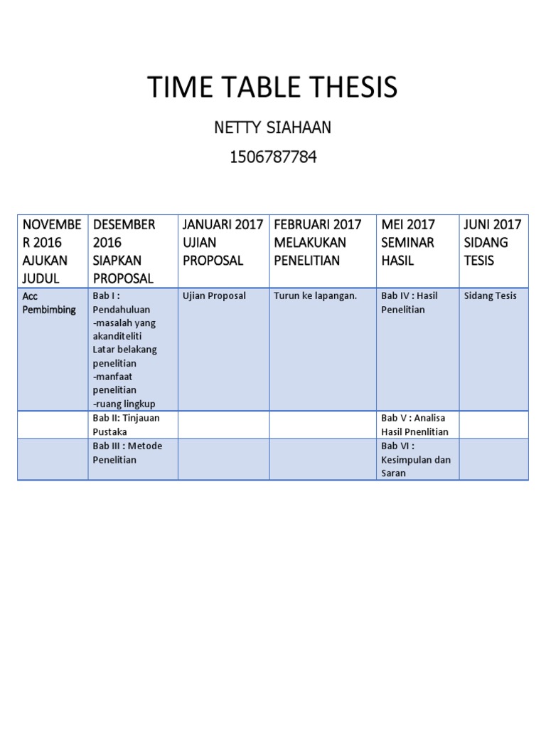 Time Table Tesis | PDF