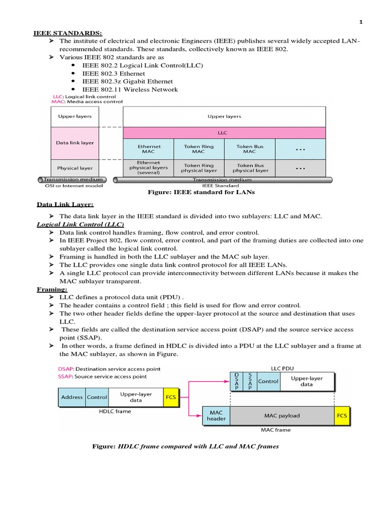 IEEE Standards and Ethernet | PDF | Ethernet | Telecommunications ...