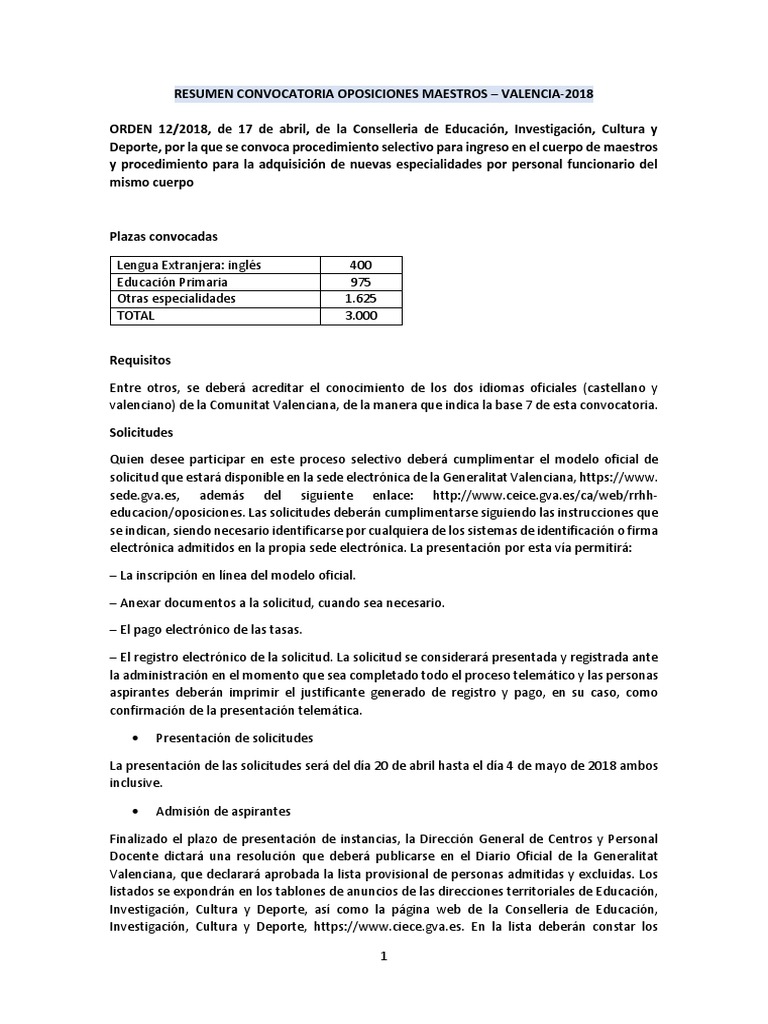 Oposiciones Maestros Valencia 2018 | PDF | Evaluación | Maestros