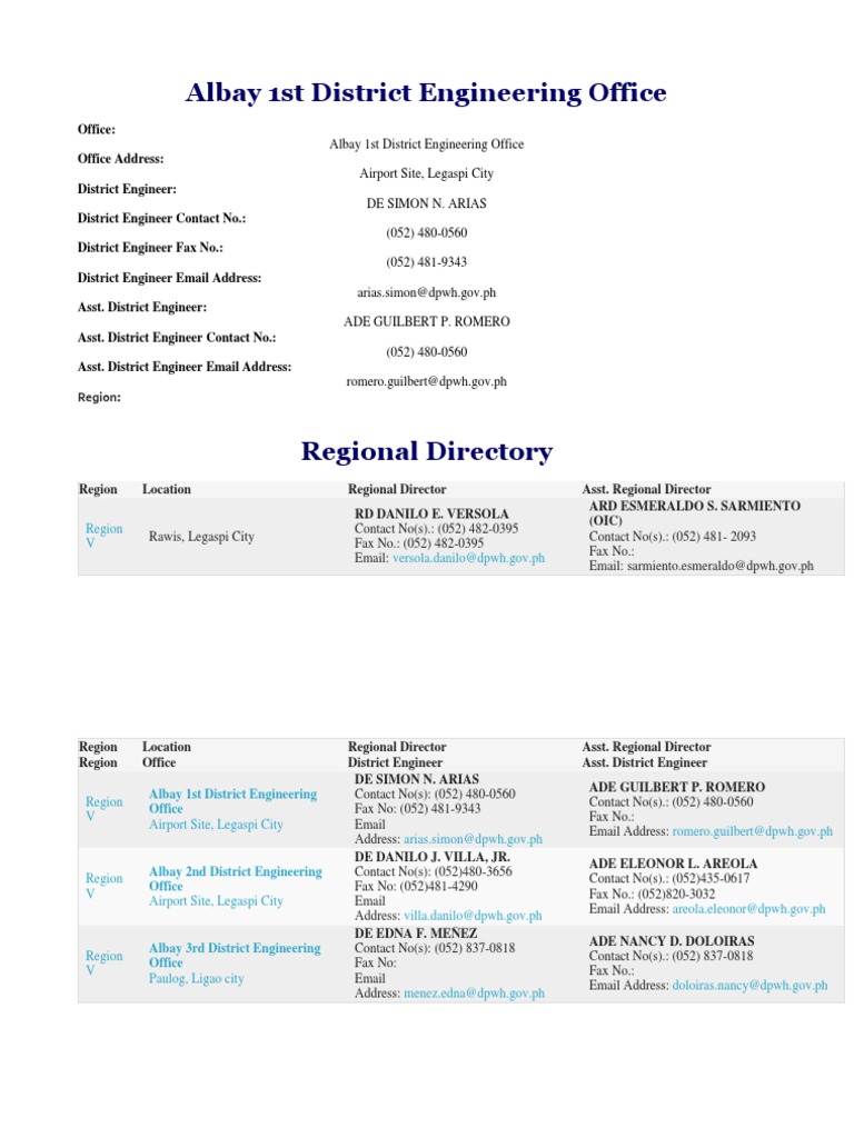 Albay 1st District Engineering Office Info | PDF