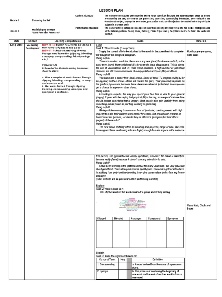 Word Formation Strategies Lesson Plan | PDF | Acronym | Word