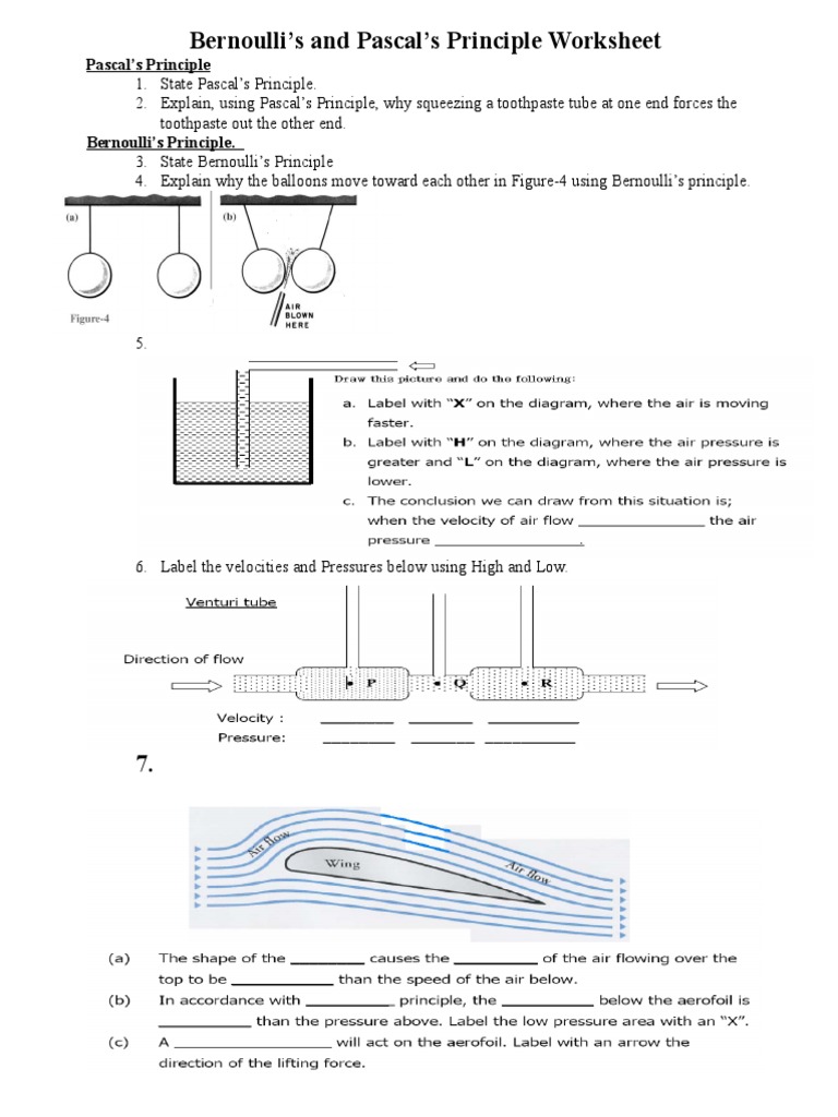 Exploring the Fundamental Principles of Fluid Mechanics: A Hands-On ...
