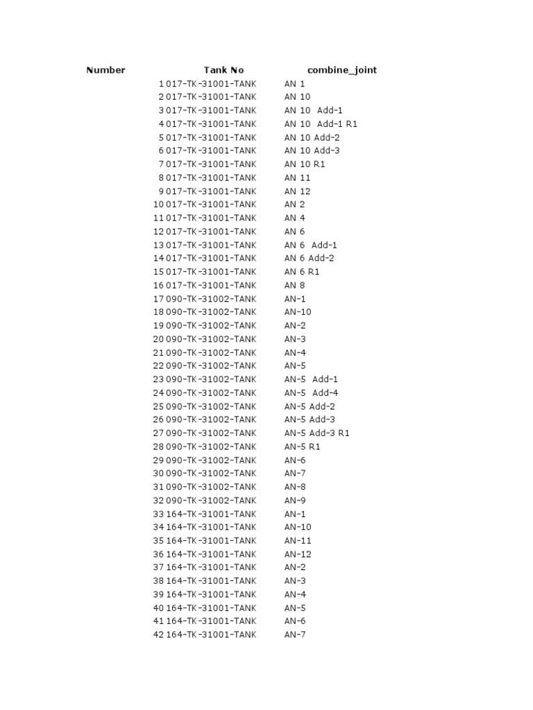 Number Tank No Combine - Joint | PDF | Civil Aircraft | Vehicle Design