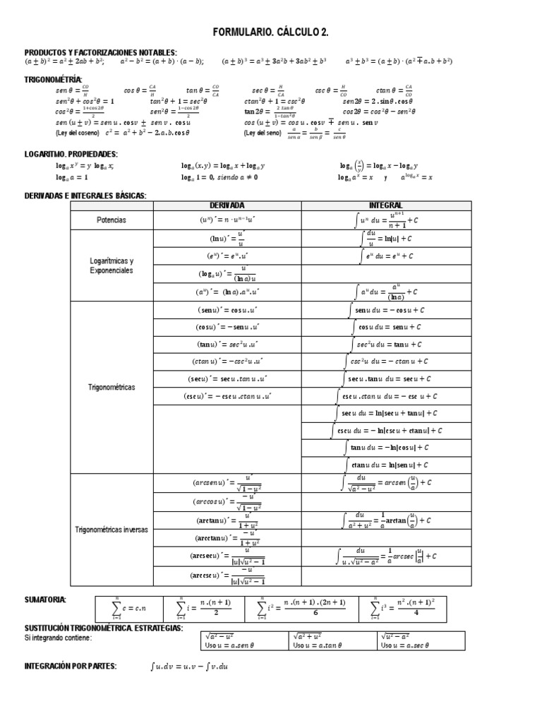 Formulario Cálculo 2 PDF | PDF | Integral | Álgebra