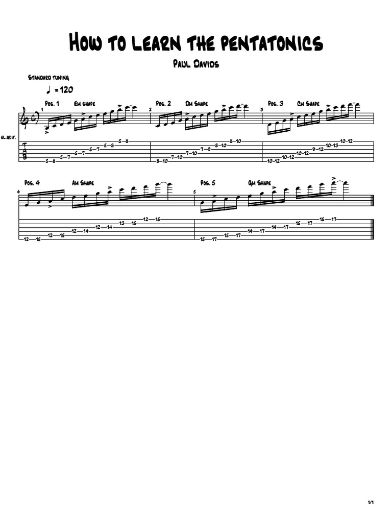 Pentatonic Boxes (Tab) | PDF