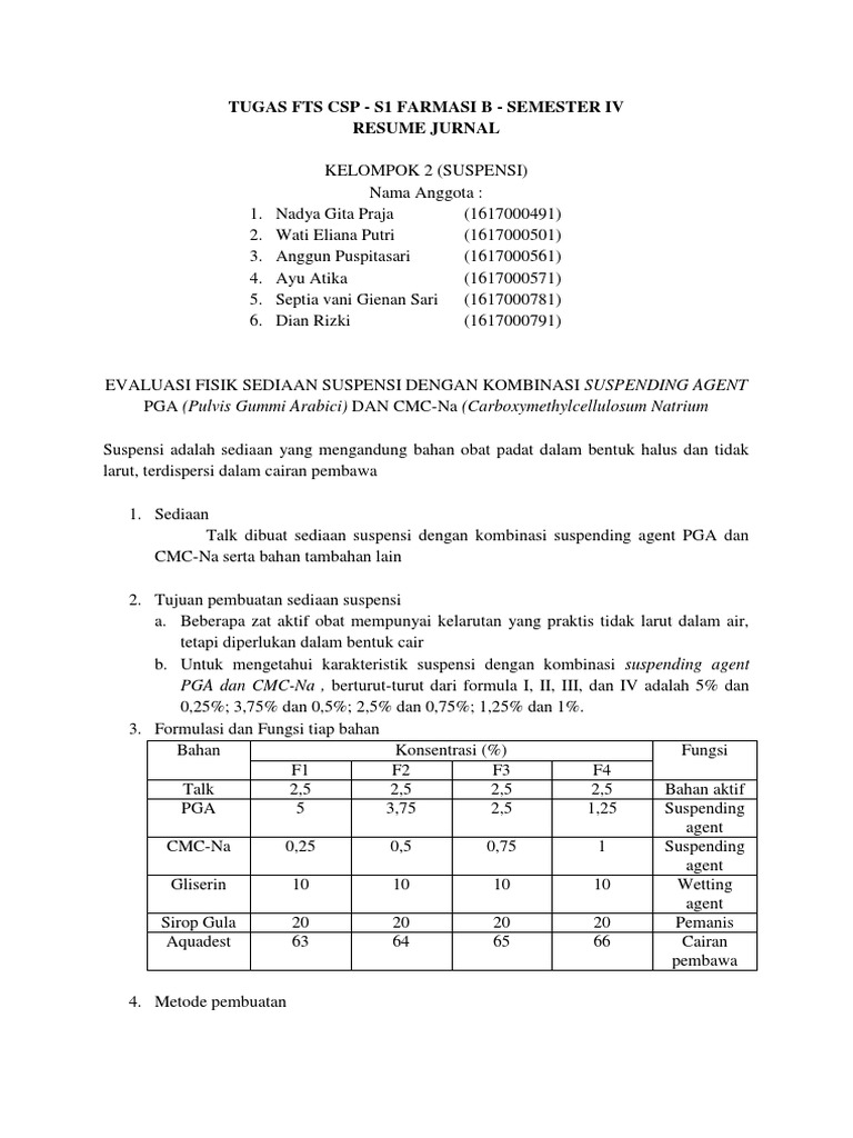 Tugas Fts CSP Kelompok 2 Suspensi | PDF